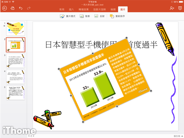 觸控設計優先！Office for iPad介面9大特色 | iThome
